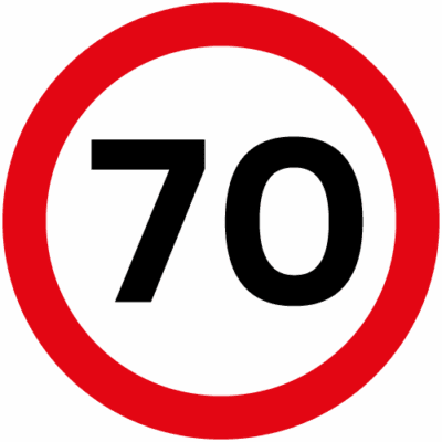 Speed Limit Signs – Safety Sign Warehouse