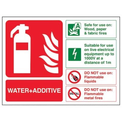 Hydro Spray fire extinguisher sign – Ref: fe5 – Safety Sign Warehouse